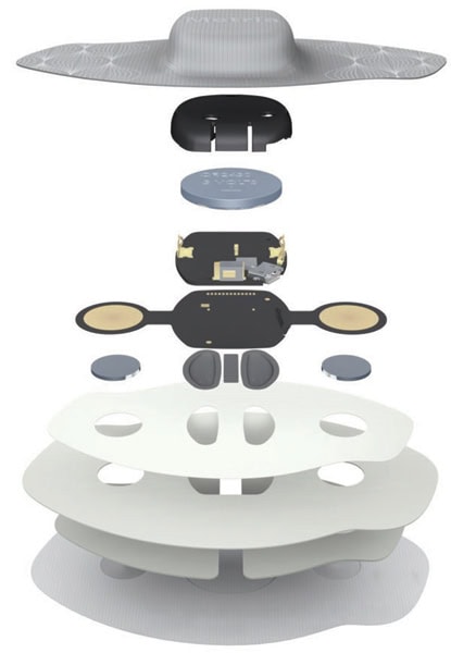 Wearable Electronic Circuits & Device Assemblies - North Andover ...